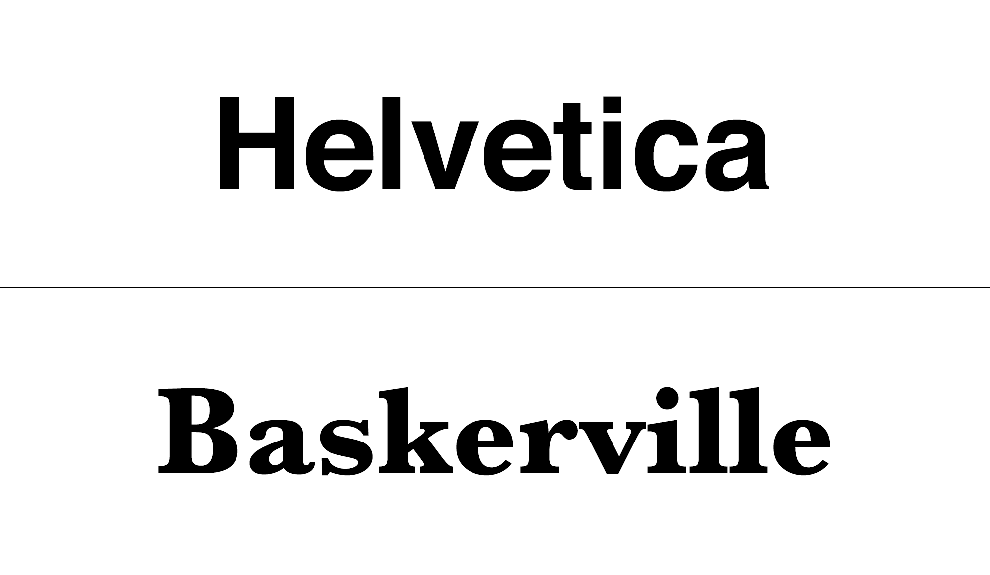 Wordmark Logo Design: A Beginners Guide (With Examples) - Looka