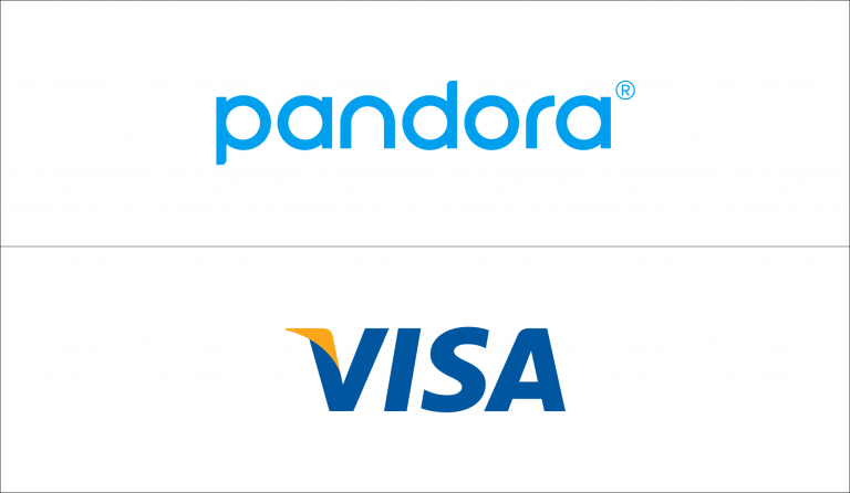 Wordmark Logo Design: A Beginners Guide (With Examples) - Looka