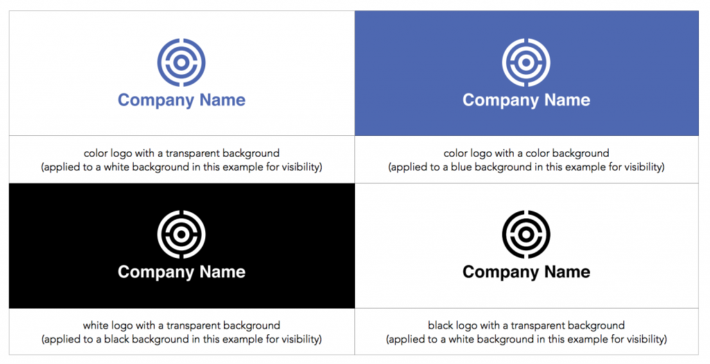 Quale dimensione del logo è meglio? Linee guida per siti web, social e ...