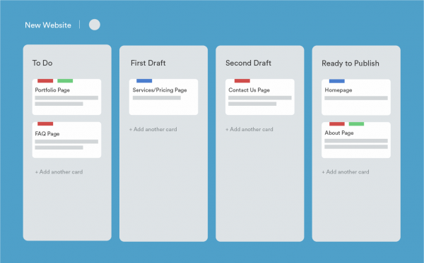 How to Make A Website in 2025: A Comprehensive 9-Step Guide | Looka
