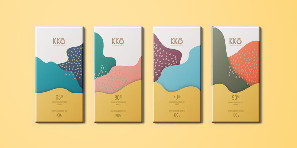 What is Visual Hierarchy — and Why is it Important? | Looka