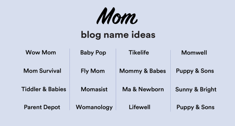 How to Choose a Blog Name (With 100+ Blog Name Ideas You'll Love!) | Looka