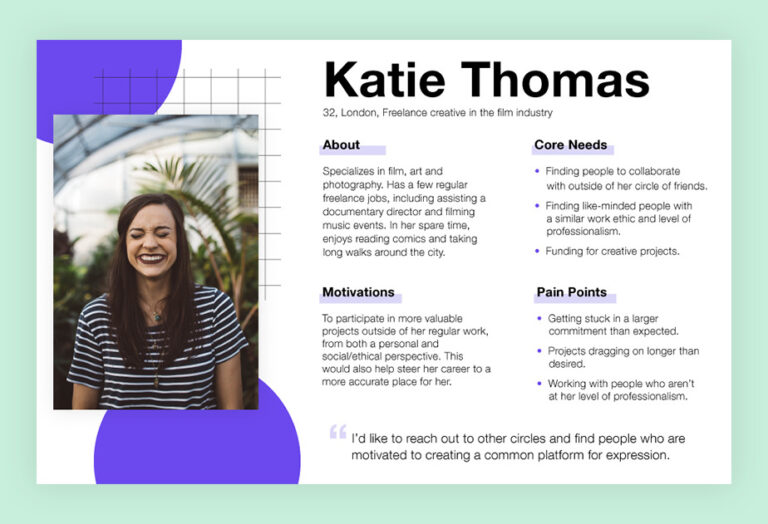 Brand Marketing 101: How to Build a Killer Strategy | Looka