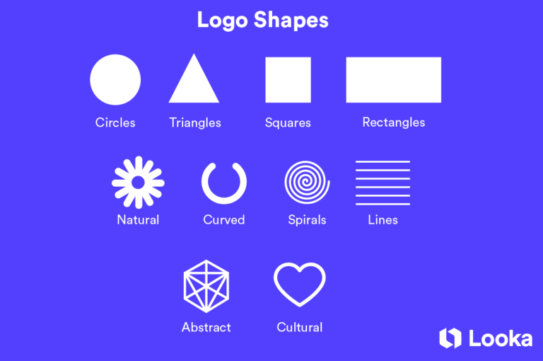 Visual Identity 101: Creating a Magnetic Brand for Your Business | Looka