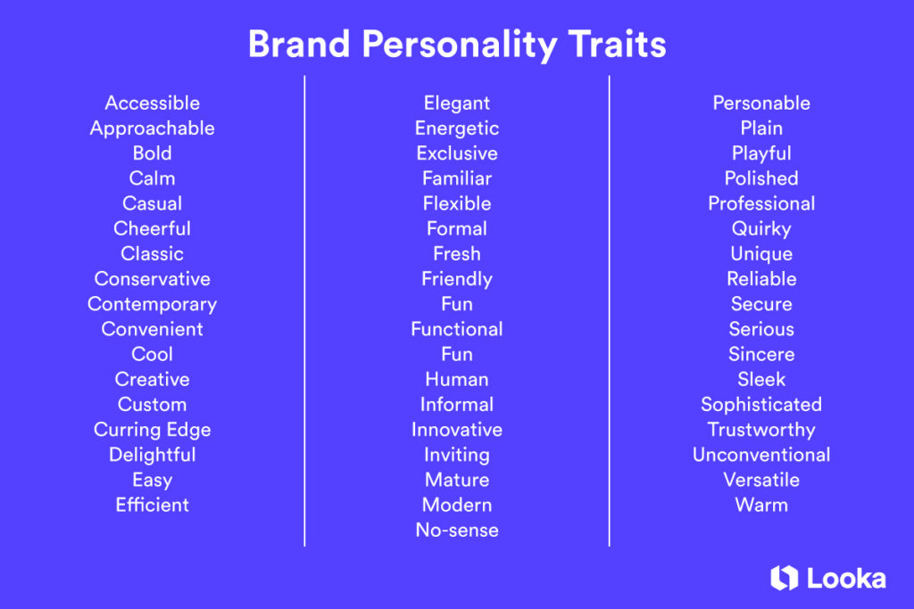 Brand Personality: A Simple Guide to an Unforgettable Brand | Looka