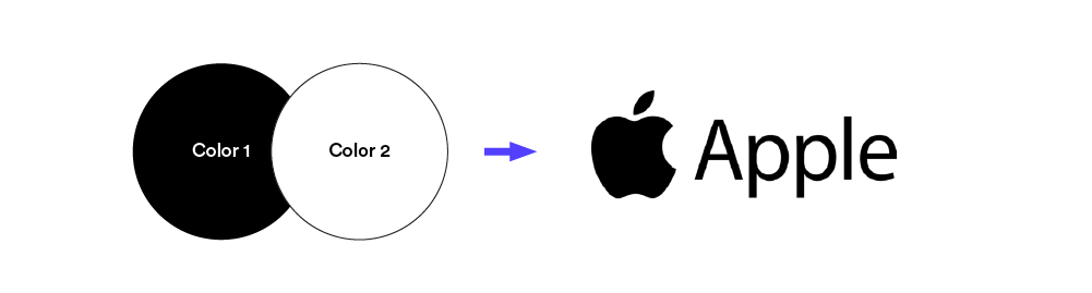 Intro to Brand Colors: The Ultimate Guide for Businesses | Looka