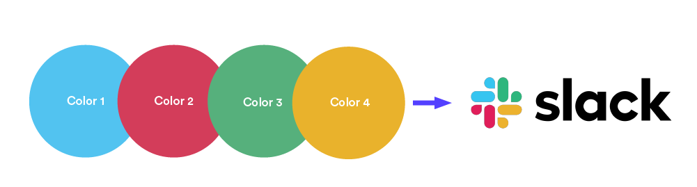 Intro to Brand Colors: The Ultimate Guide for Businesses | Looka