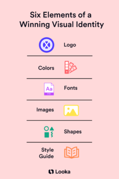 Visual Identity 101: Creating a Magnetic Brand for Your Business | Looka