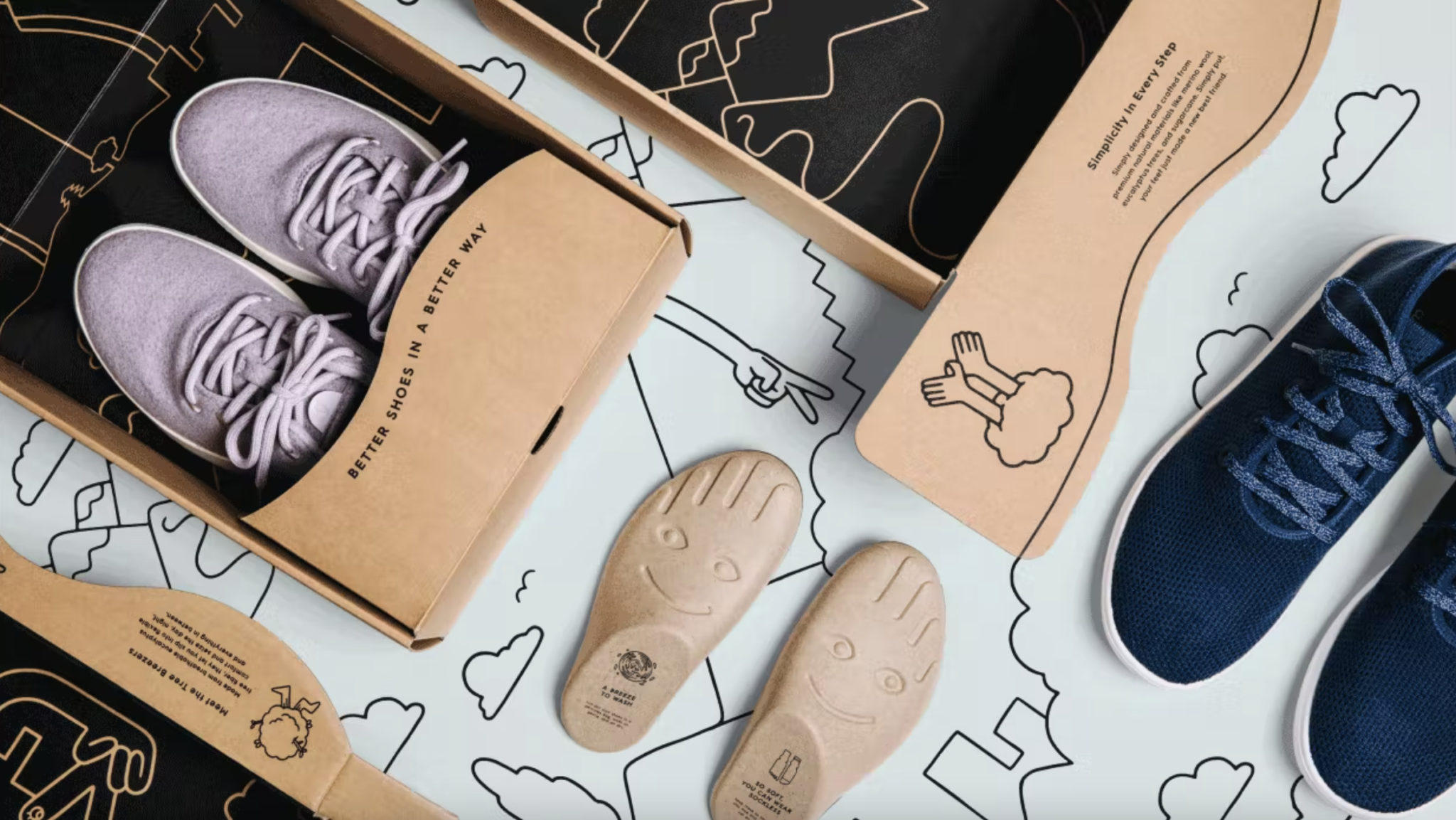 Brand Packaging: Why It Matters and How to Nail it (With Examples!) | Looka