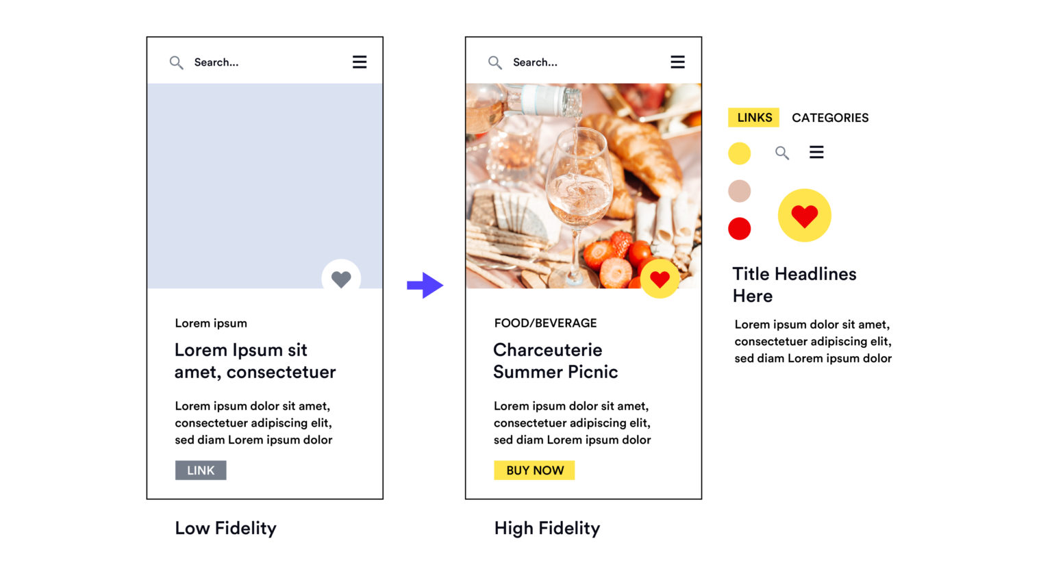 15 Wireframe Examples and How to Make Your Own | Looka