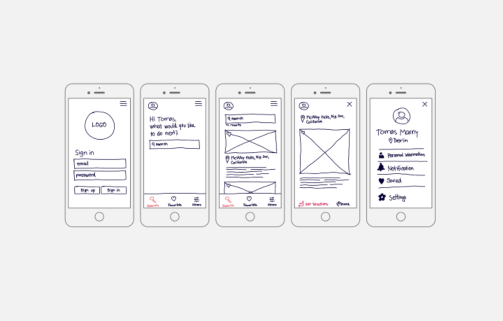 15 Wireframe Examples and How to Make Your Own – Milad Bamdad – Web Designer