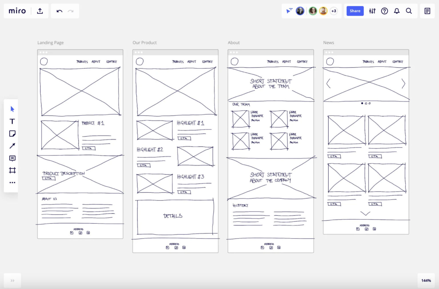 15 Wireframe Examples and How to Make Your Own | Looka