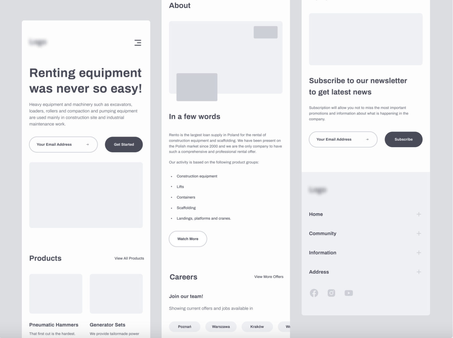 15 Wireframe Examples and How to Make Your Own | Looka