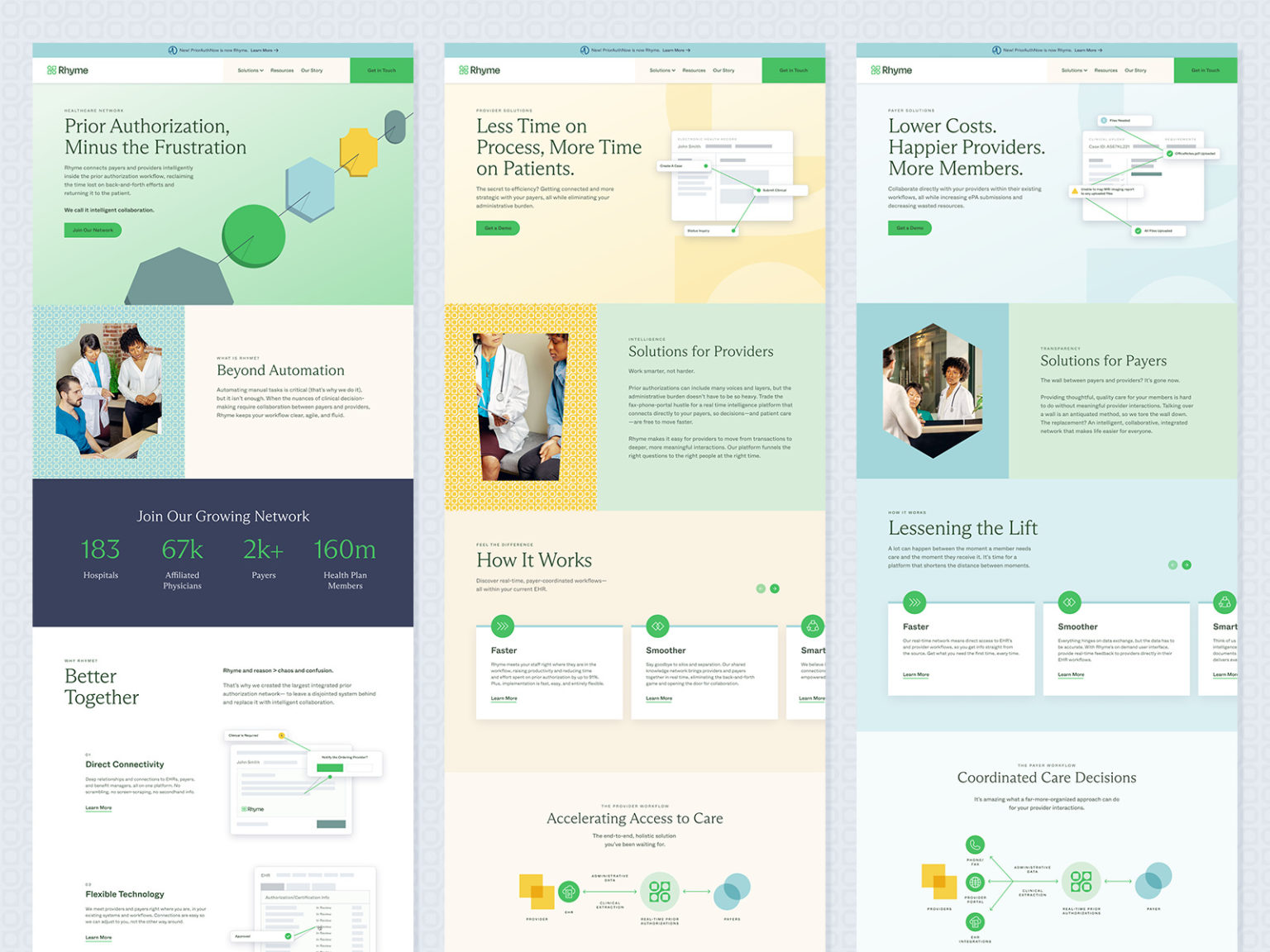 15 Wireframe Examples and How to Make Your Own | Looka
