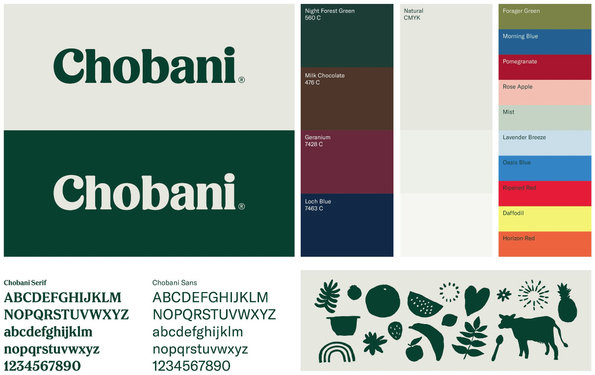 15 Brand Guidelines Examples to Inspire Your Brand Guide | Looka