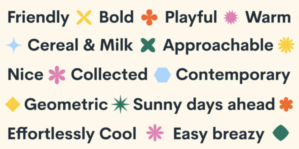 Font Trends 2023: Top 25 Fonts for Striking Design | Looka