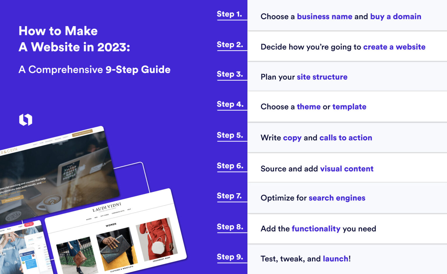 How to Make A Website in 2025: A Comprehensive 9-Step Guide | Looka