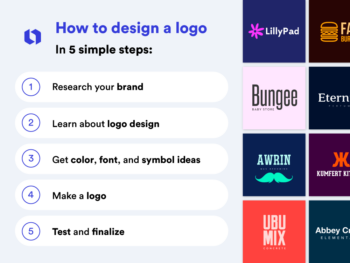 How to Design a Logo: A Step-by-Step Guide | Looka