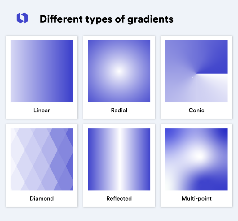 Gradient Logo Design: A Beginner’s Guide | Looka