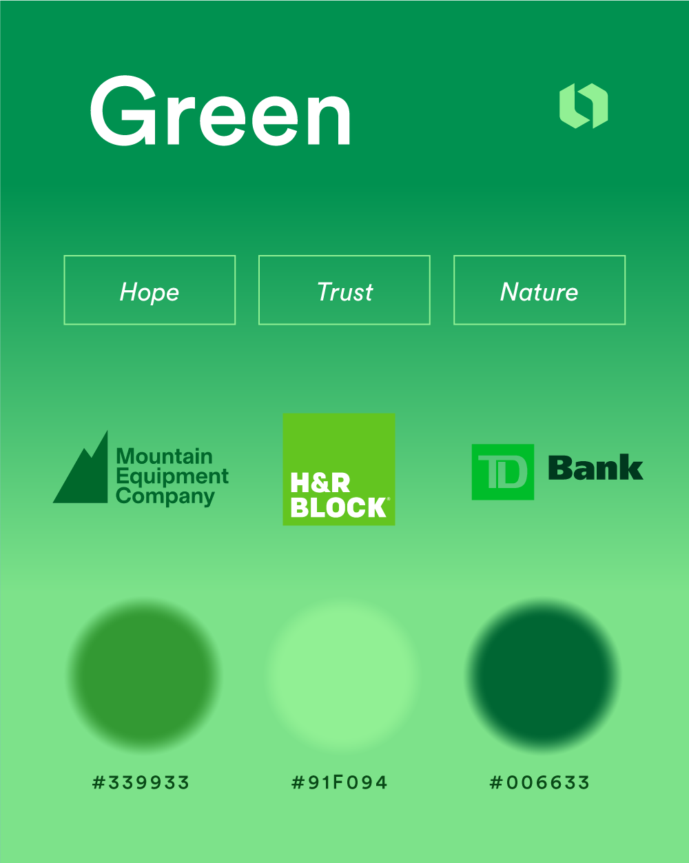 Colors and Emotions: How Different Colors Affect Perception and Mood ...