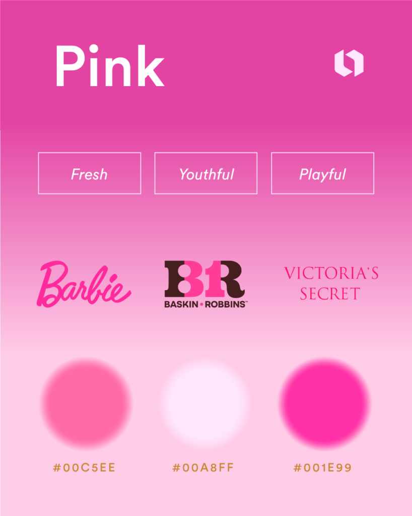 Colors and Emotions: How Different Colors Affect Perception and Mood ...