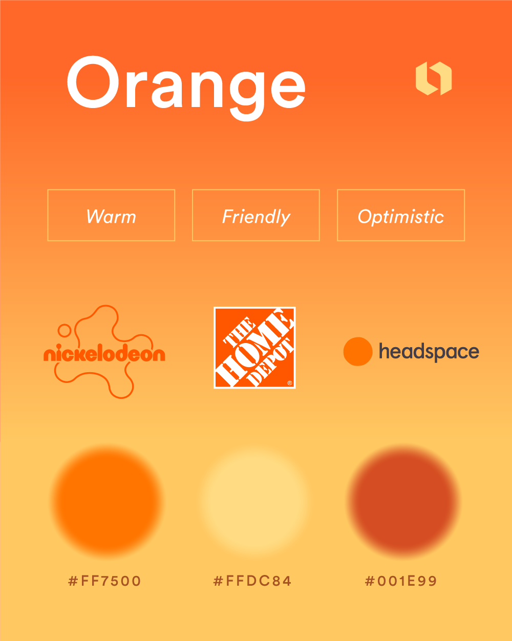 Colors and Emotions: How Different Colors Affect Perception and Mood ...