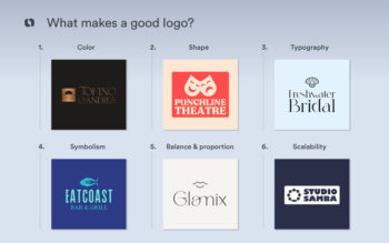 What Makes a Good Logo: A Guide for Small Business Owners | Looka
