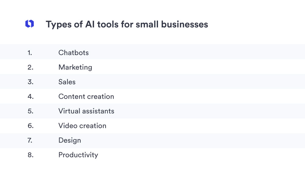 Harnessing AI: Essential Tools for the Modern Entrepreneur | Looka