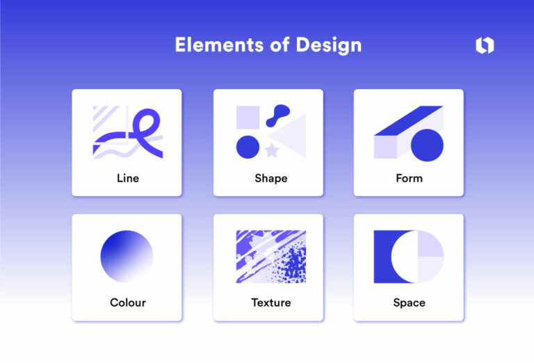 What Is Graphic Design? A 2024 Guide for Beginners | Looka