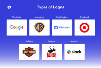Types of Logos: How to Choose the Right One (With Examples!) | Looka