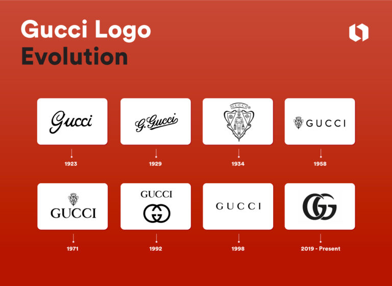 The Gucci Logo: From Equestrian Elegance to High-Fashion | Looka