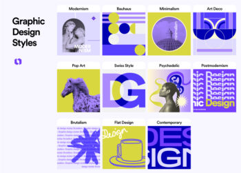 Graphic Design Styles: A Visual Guide From Modern to Contemporary | Looka