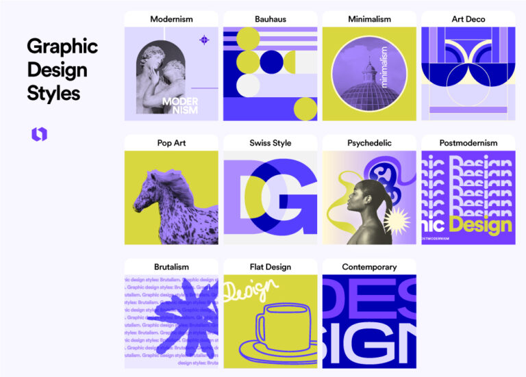 Graphic Design Styles: A Visual Guide From Modern to Contemporary | Looka