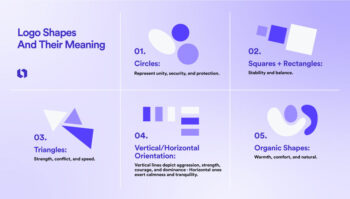 How to Design a Logo: A Step-by-Step Guide | Looka