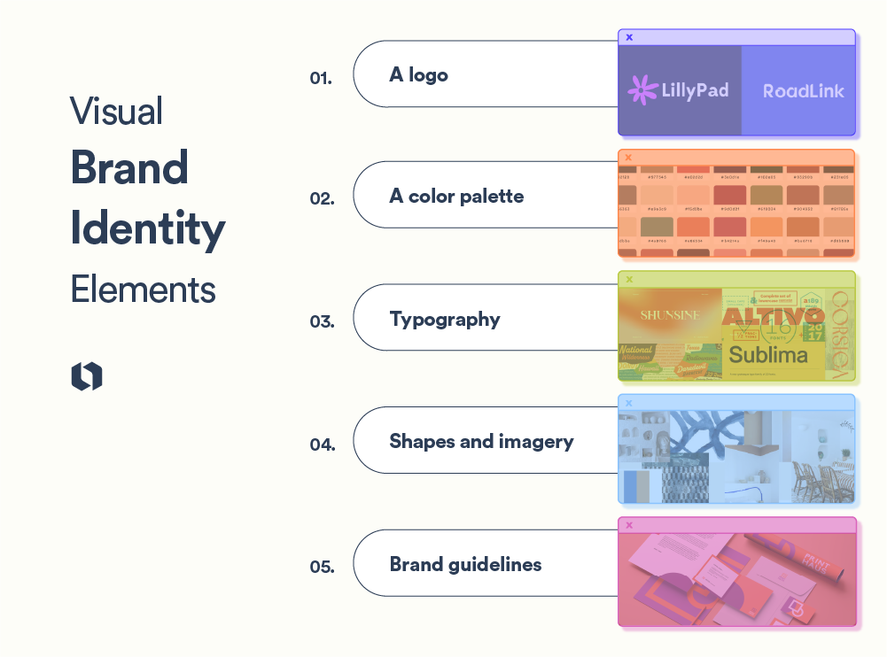 Brand Identity 101: How to Create a Unique Brand(+ FREE Worksheet!) | Looka