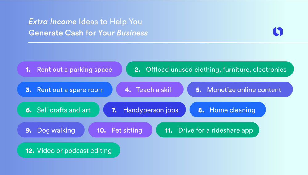 Extra Income Ideas to Help You Generate Cash for Your Business