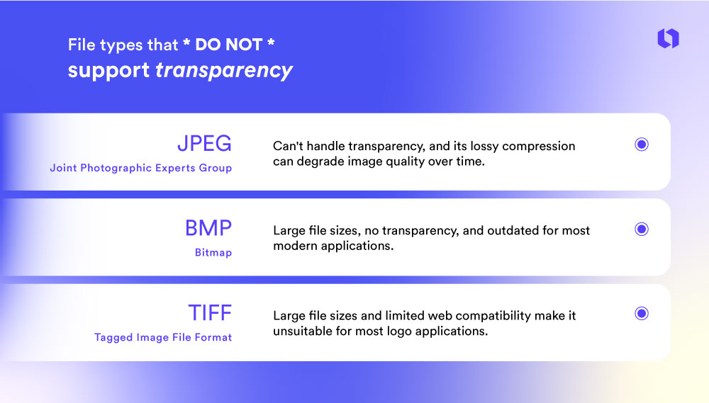 What is a Transparent Logo — and Why Do You Need One? | Looka