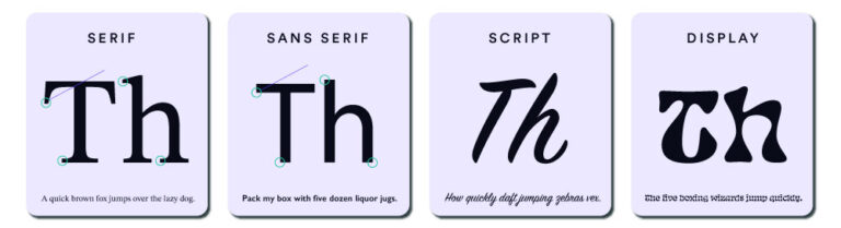 The Top 41 Logo Fonts and How to Choose the Perfect One | Looka