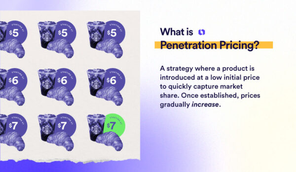 Money Talks! How to Price Your Product or Service in 2025 | Looka