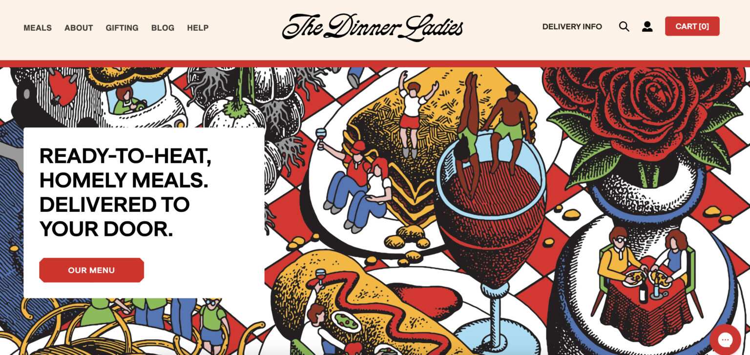 What is Visual Hierarchy — and Why is it Important? | Looka