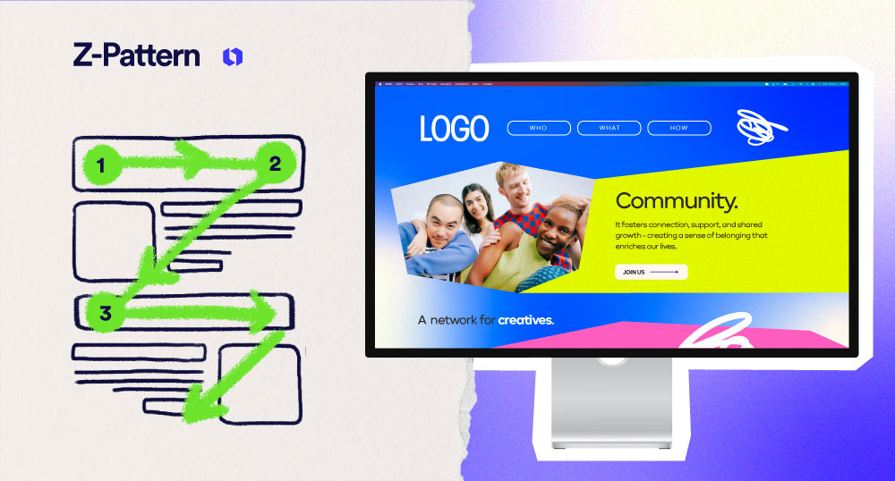 What is Visual Hierarchy — and Why is it Important? | Looka