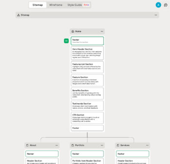 The Best AI Website Builders of 2025 (Our Honest Take…) | Looka