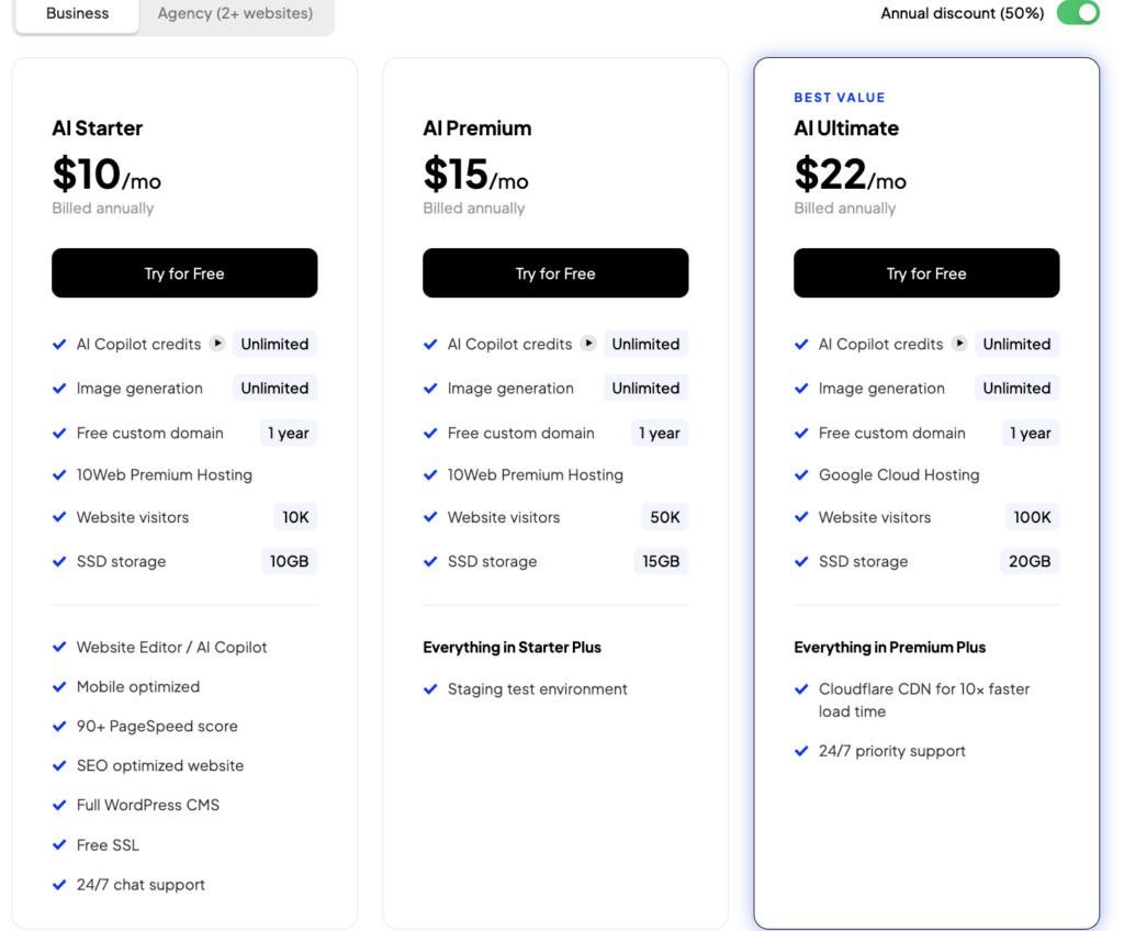 The Best AI Website Builders of 2025 (Our Honest Take…) | Looka